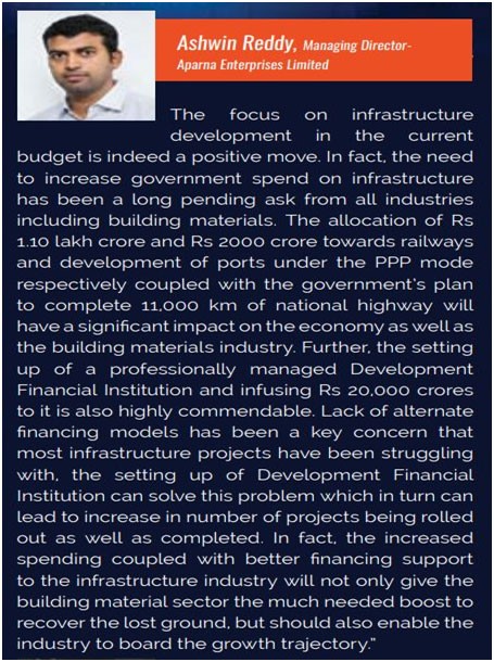 Ashwin Reddy, Managing Director, Aparna Enterprises Limited Express His ...